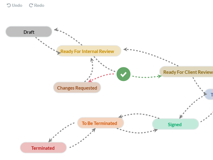 Winter 2020 – Update No. 2: Automated Workflows and Approvals, Enhanced Data Import, Version ...