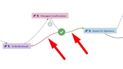Workflow Flows | Legito