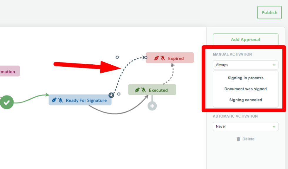 Workflow Flows | Legito
