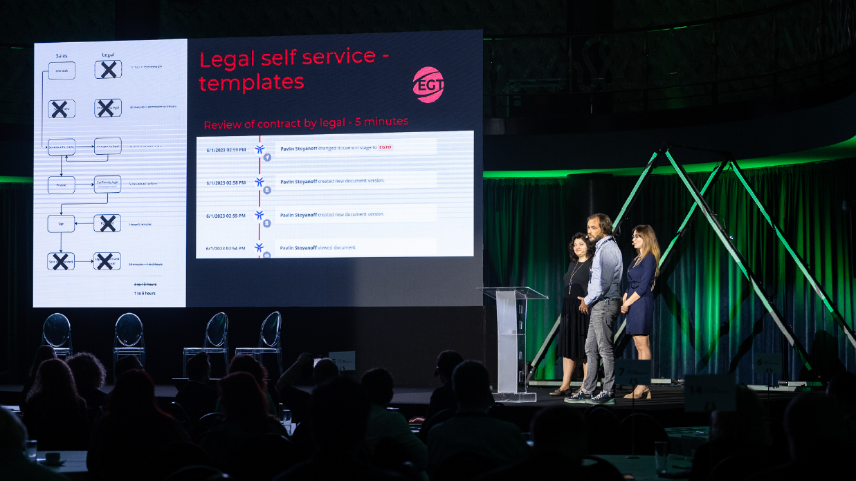 Legito PowerUp 2023: Success Story - Sales Automation in an ...